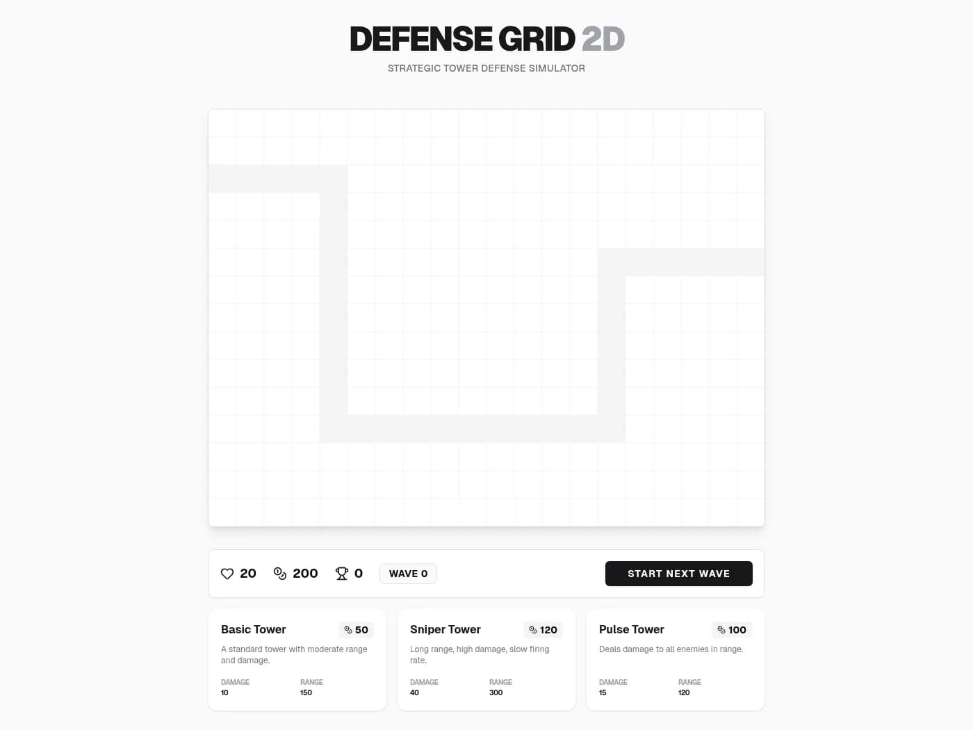 Defense Grid 2D