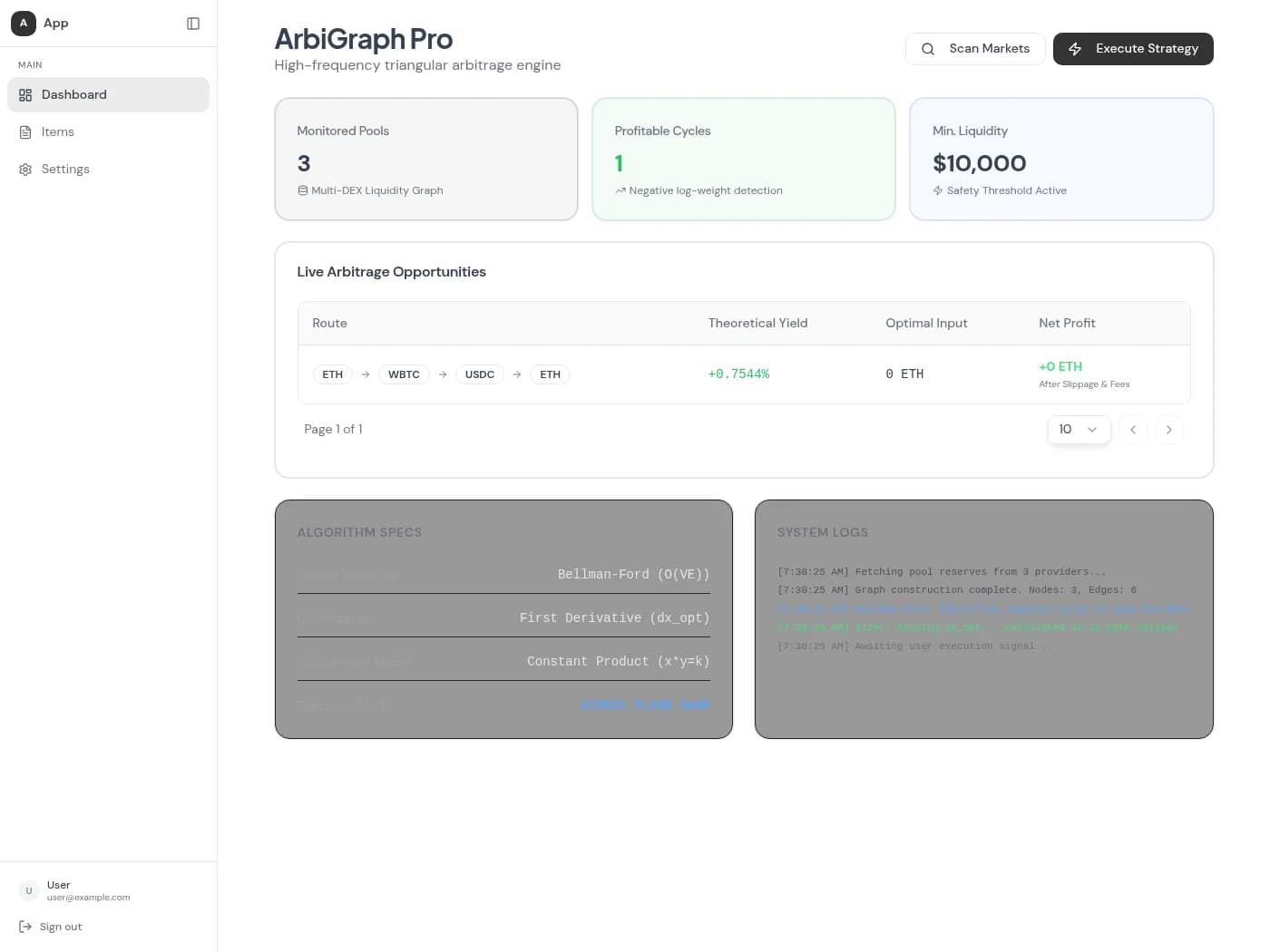 ArbiGraph Pro