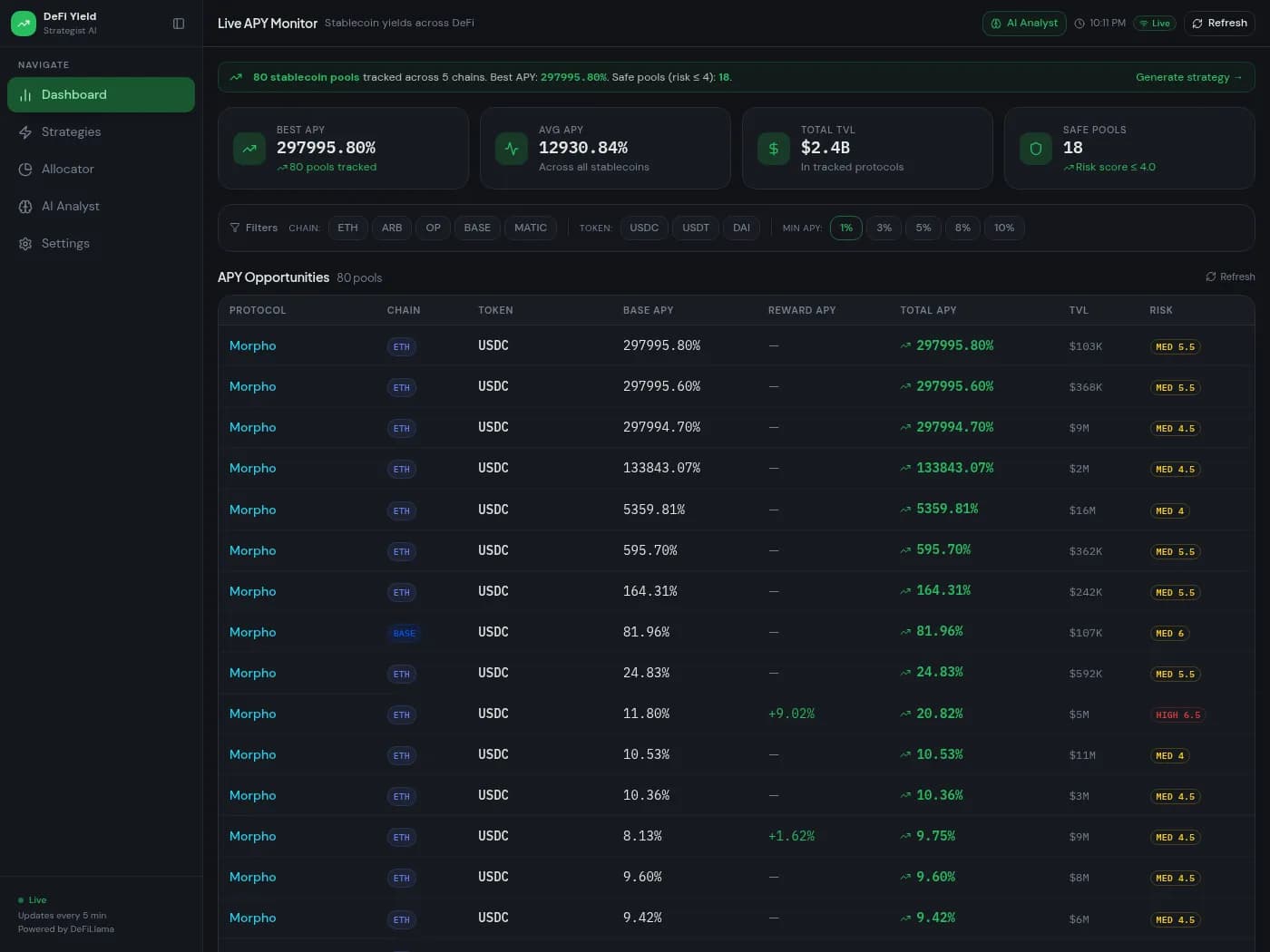 DeFi Yield Strategist