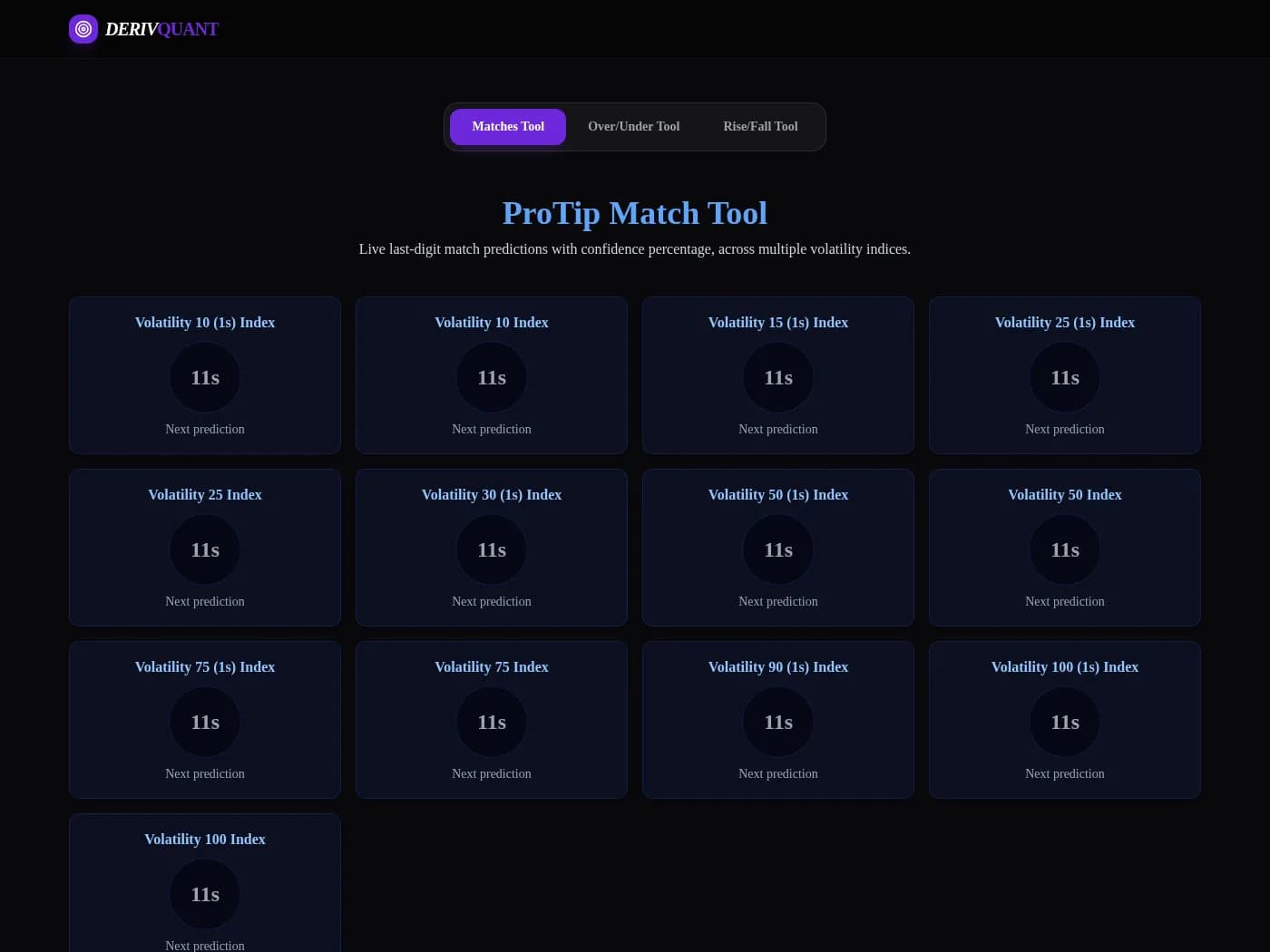 Deriv Analysis Tool