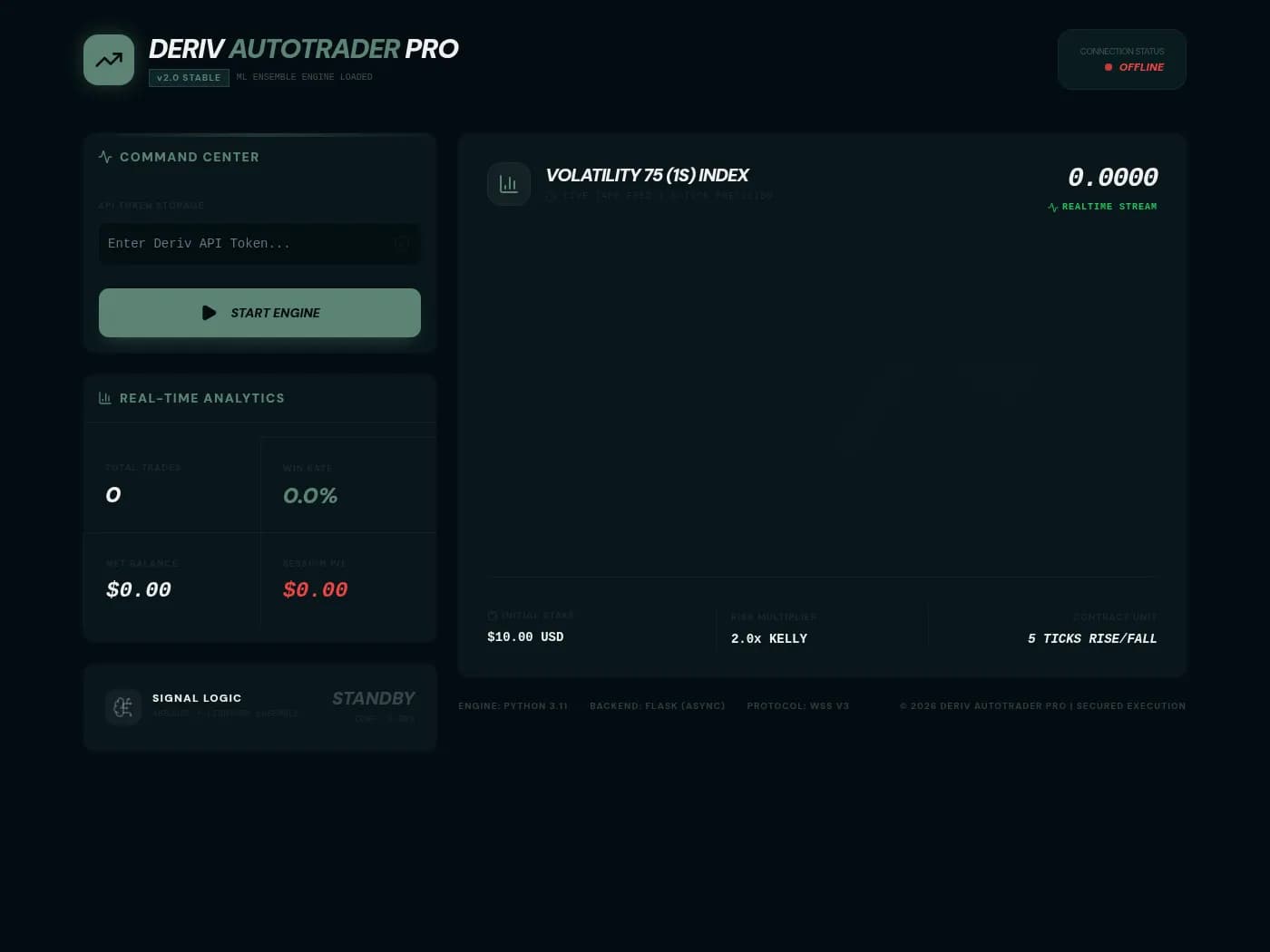 Deriv AutoTrader Pro