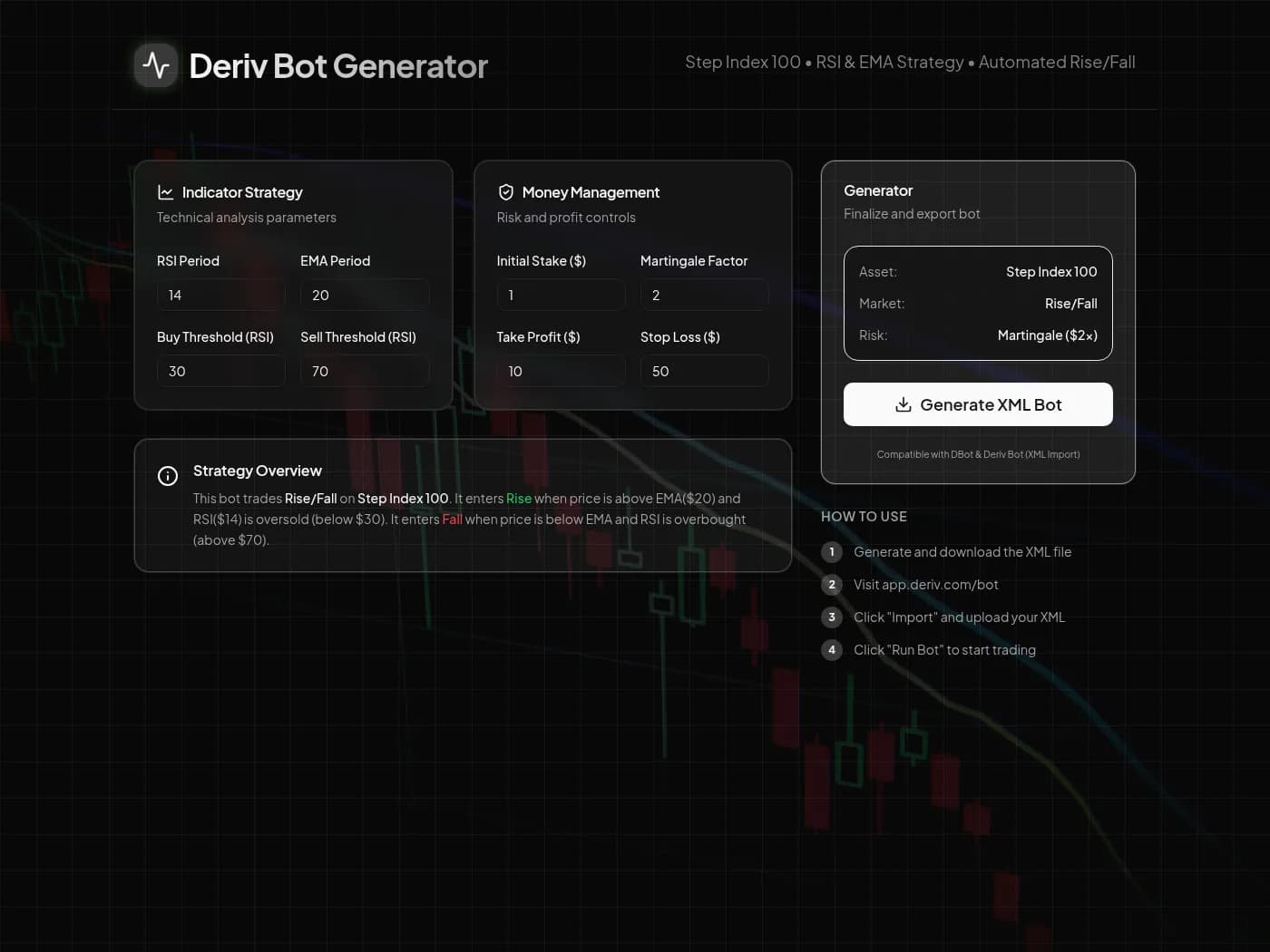 Deriv Bot Generator