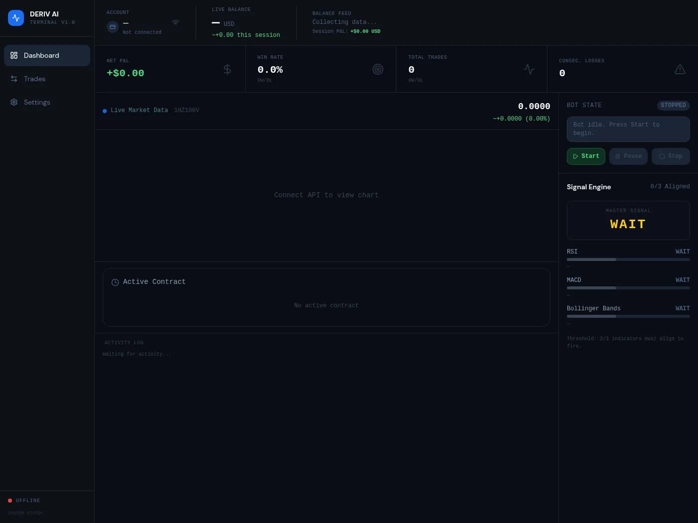 Deriv Bot Launcher