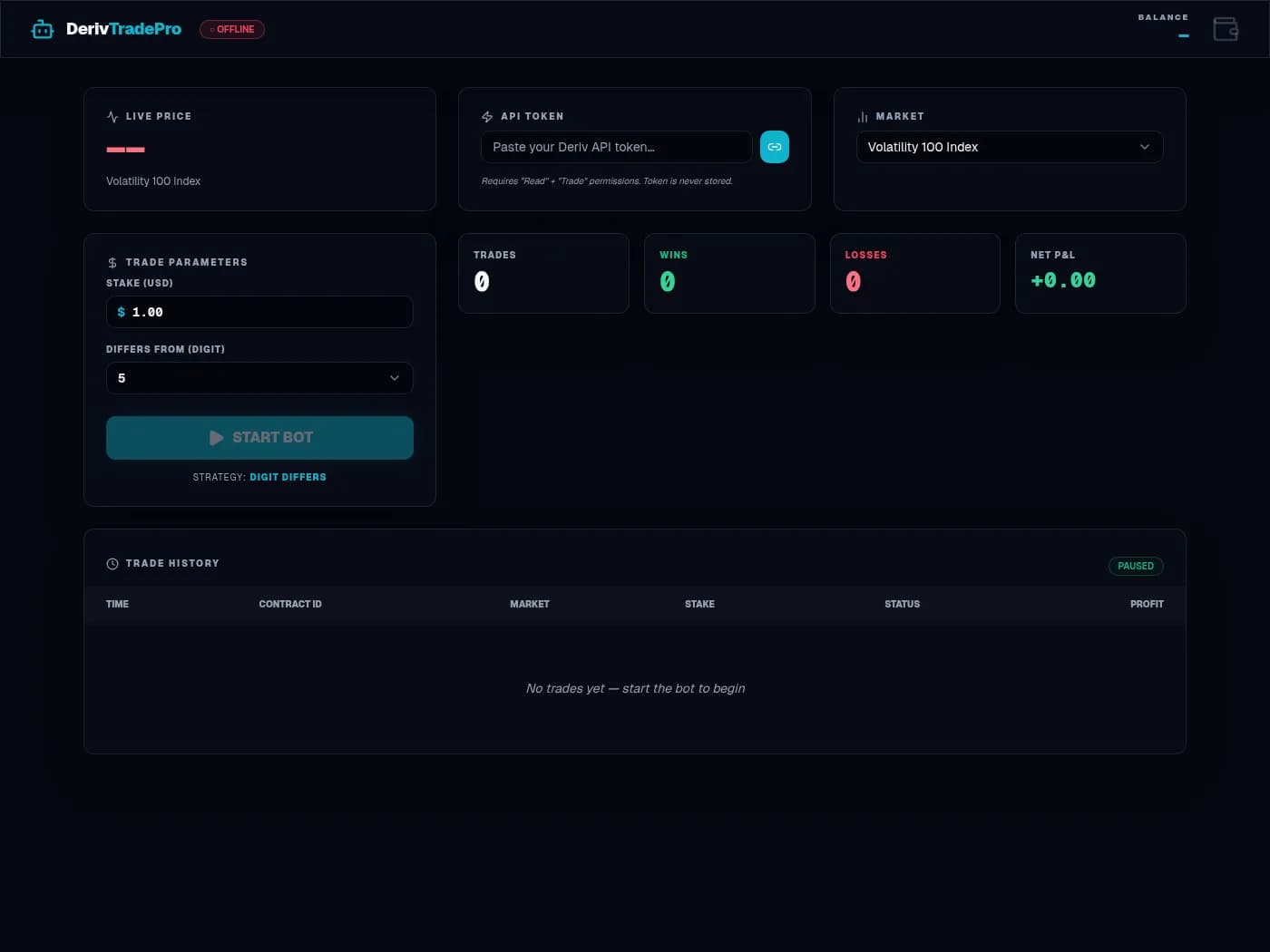 DerivTradePro Bot