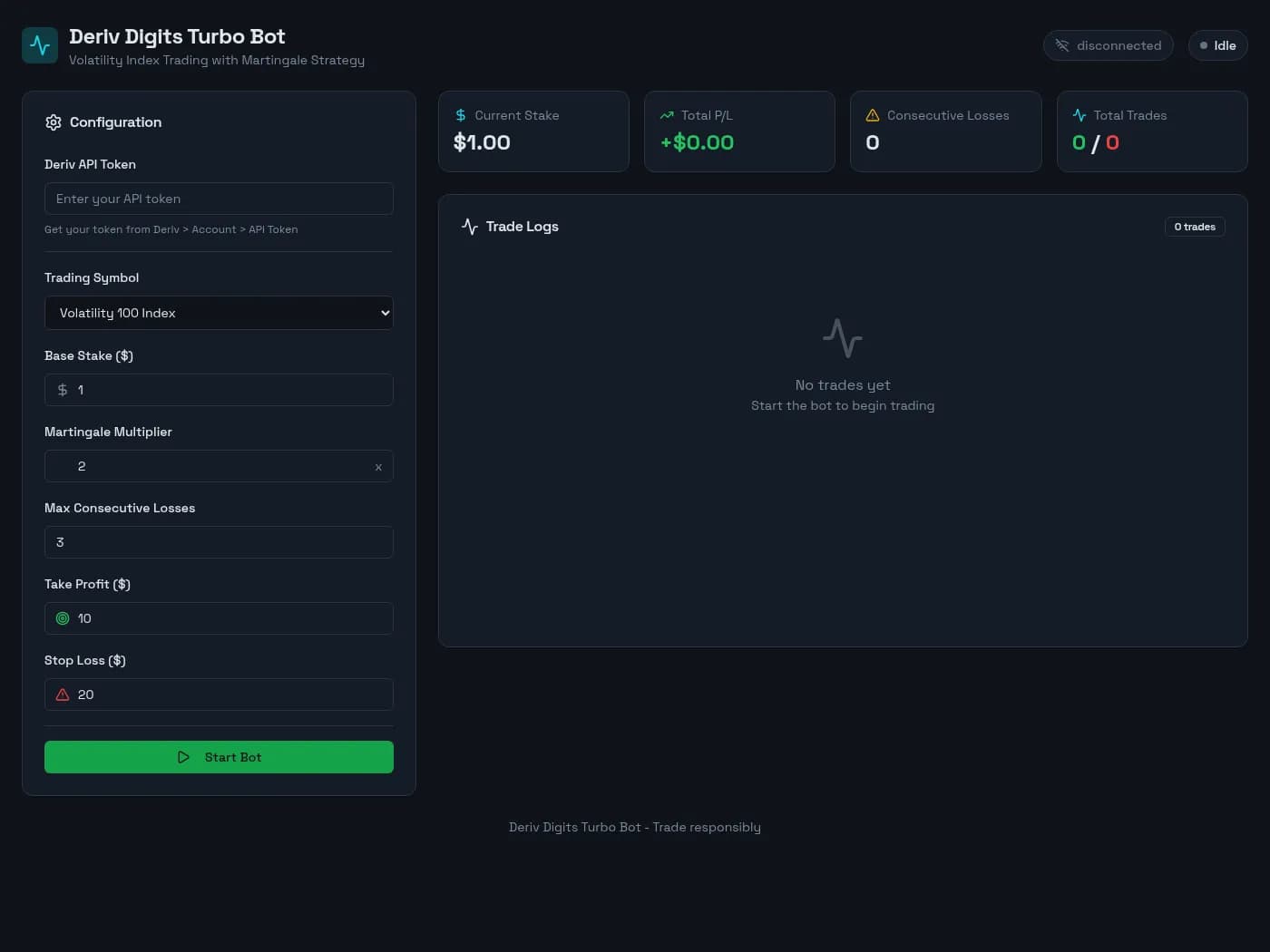 Deriv Digits Turbo Bot