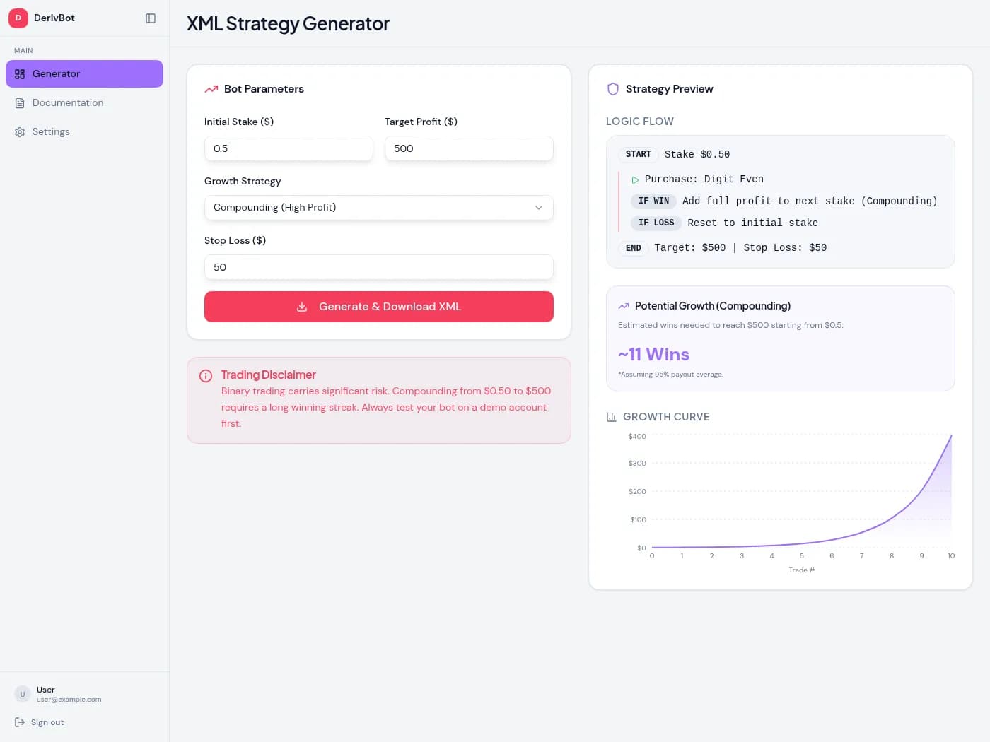 Deriv Bot XML Generator