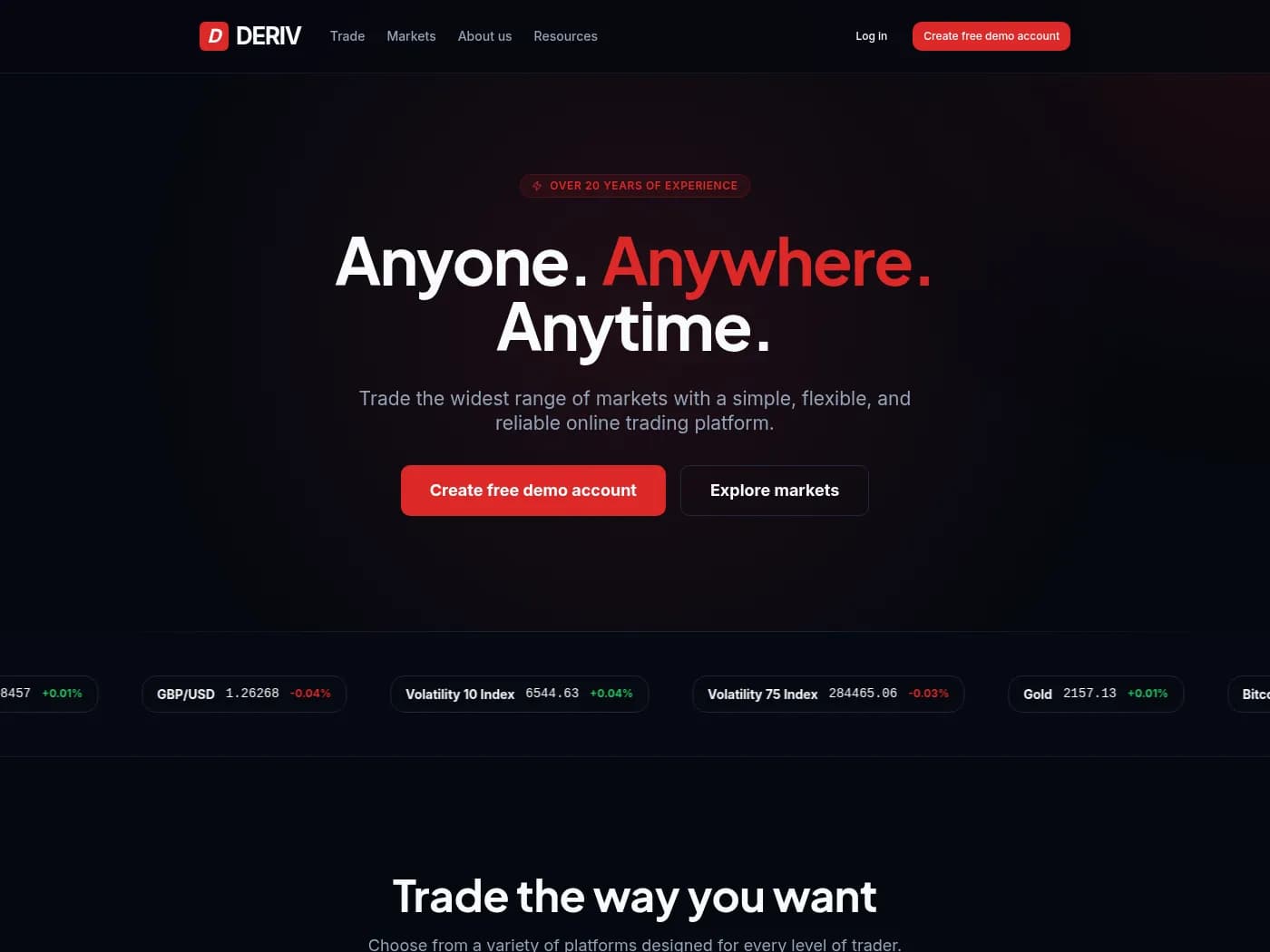 Deriv Platform Clone