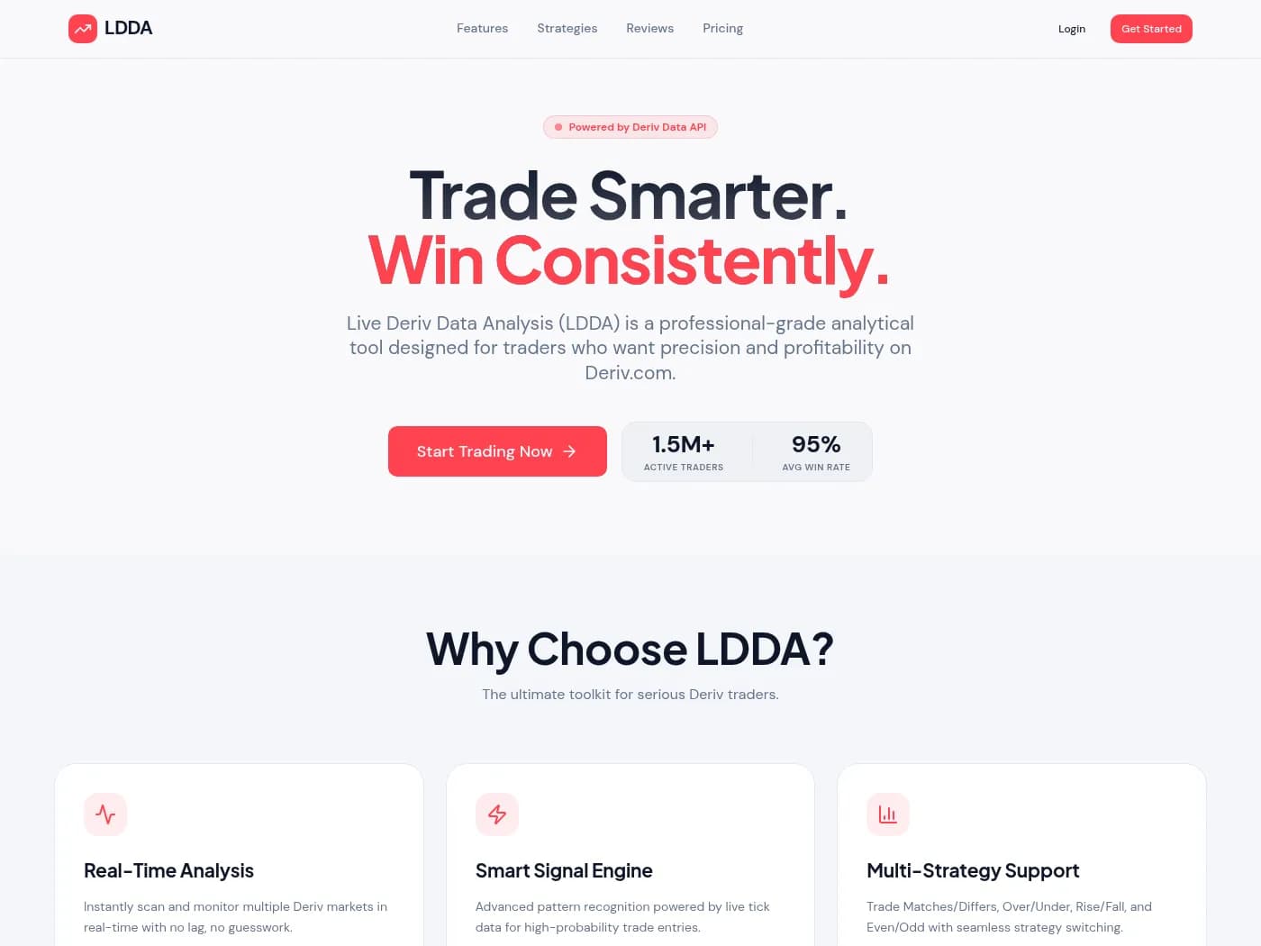 Deriv Data Insights