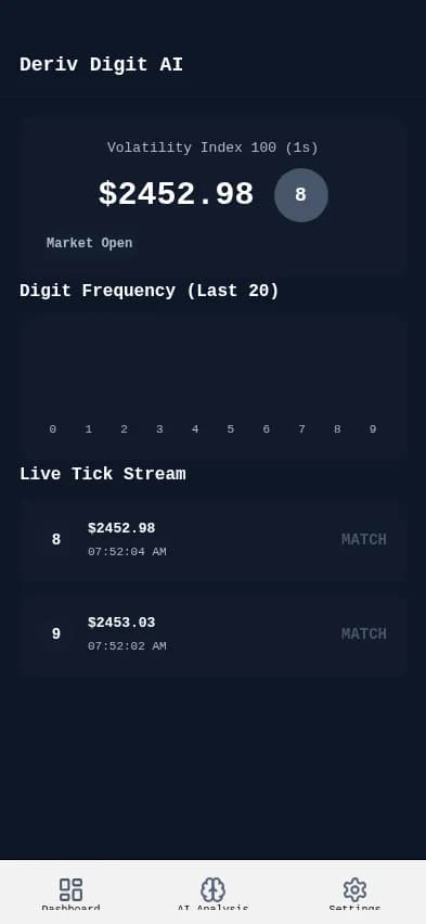 Deriv Digit AI Analyzer