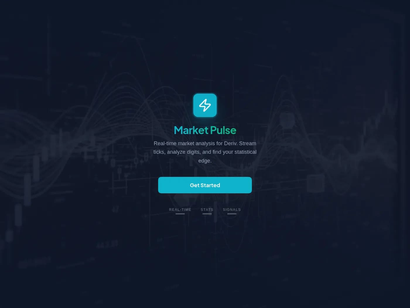 Deriv Market Pulse