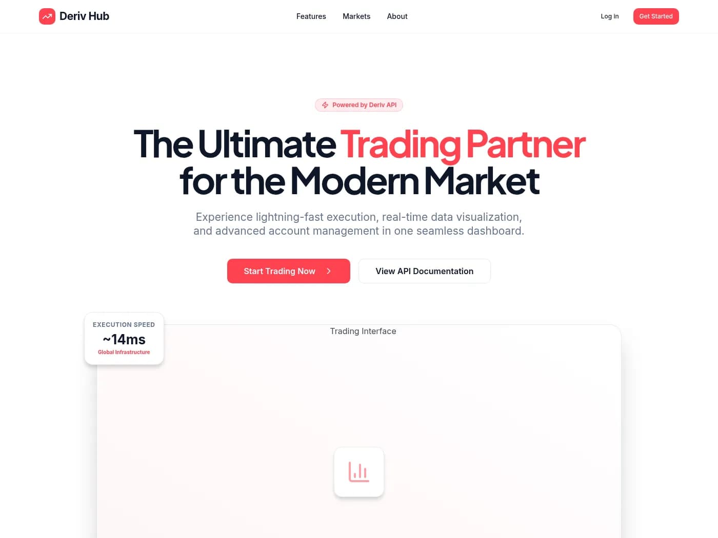 Deriv Partner Hub