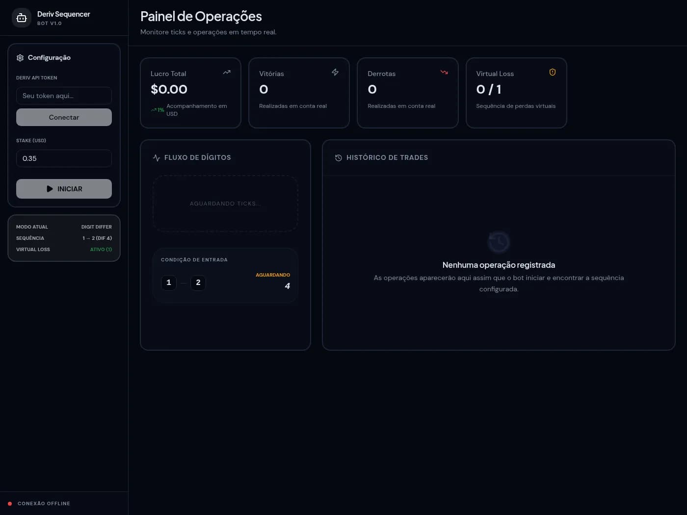 Deriv Sequencer Bot