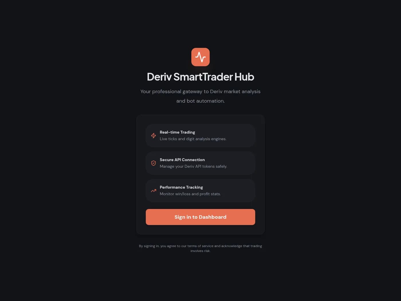 Deriv SmartTrader Dashboard