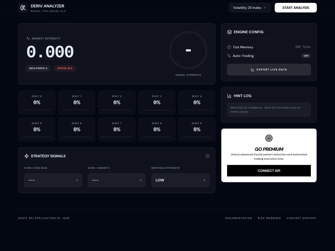 Deriv Signal Analyzer