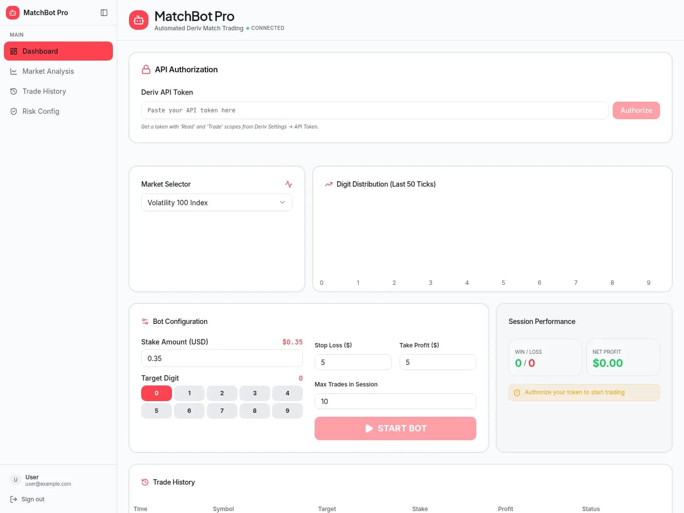 Deriv Match Trading Bot