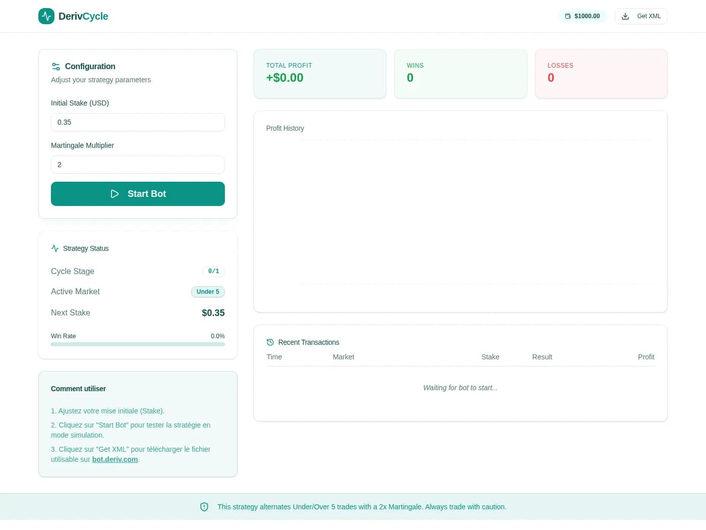 Deriv XML Trading Bot