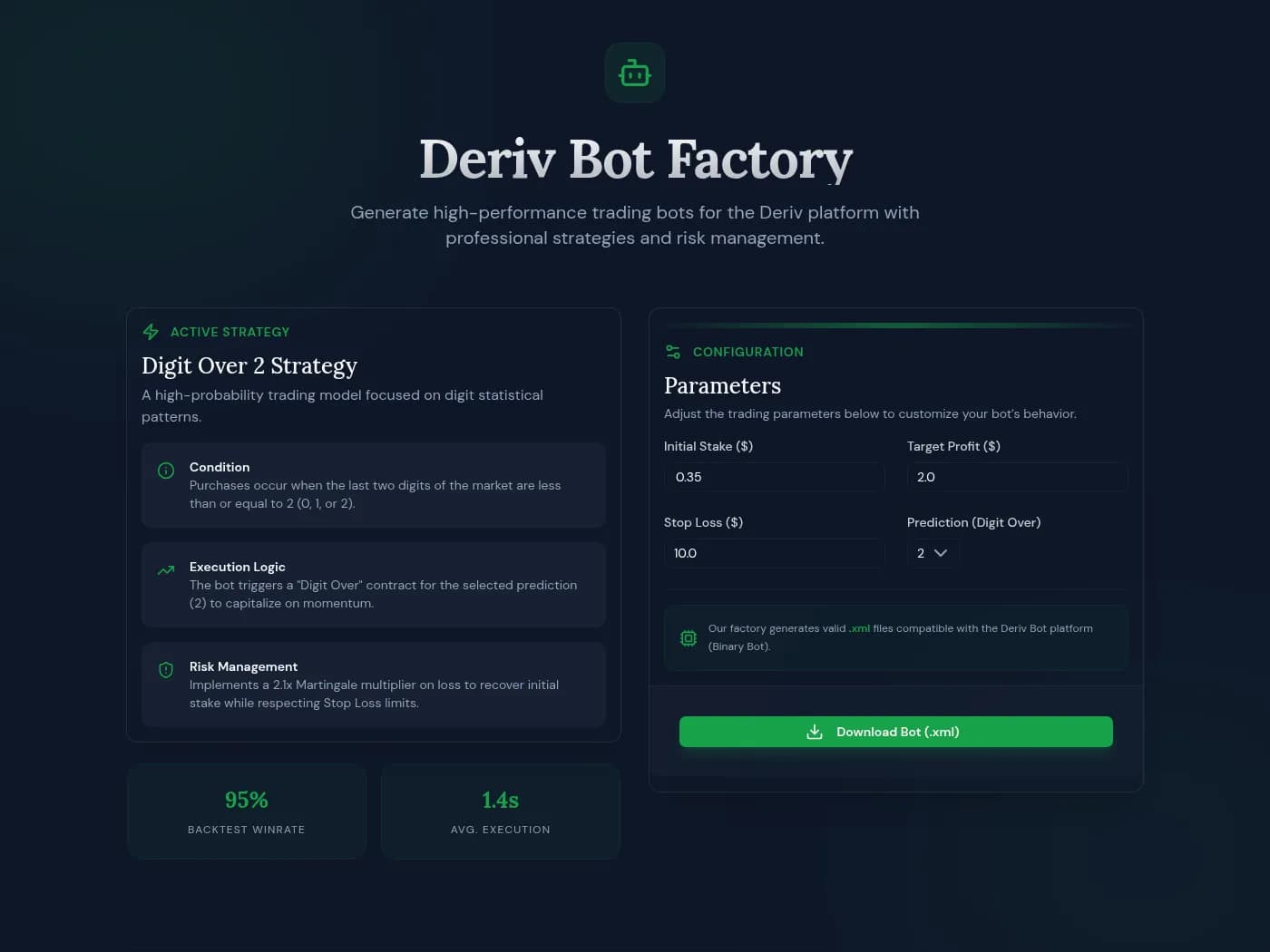 Deriv XML Bot Trader
