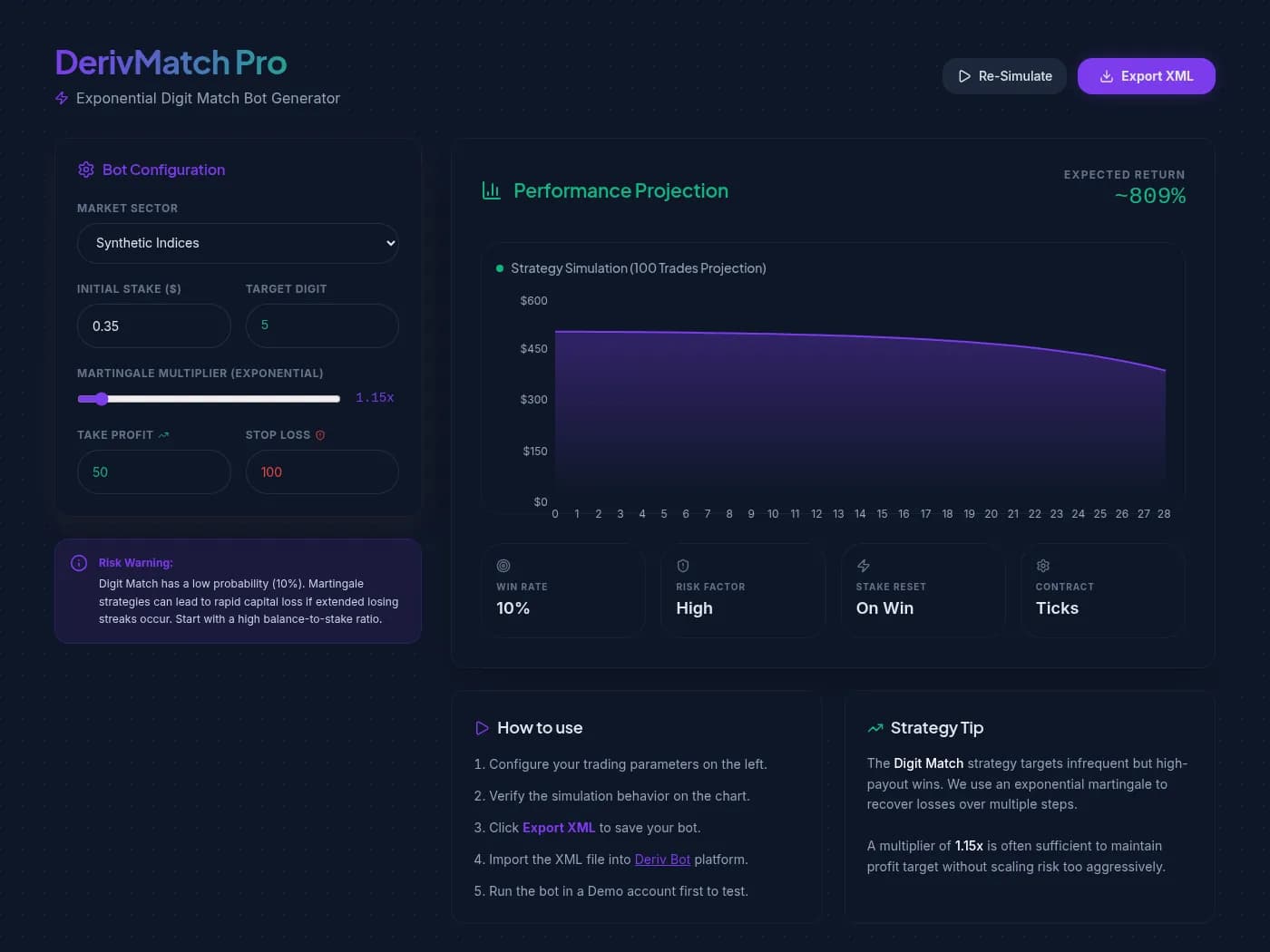 Deriv Digit Match Bot