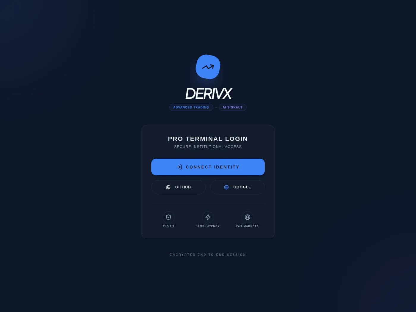DerivX Trading Platform