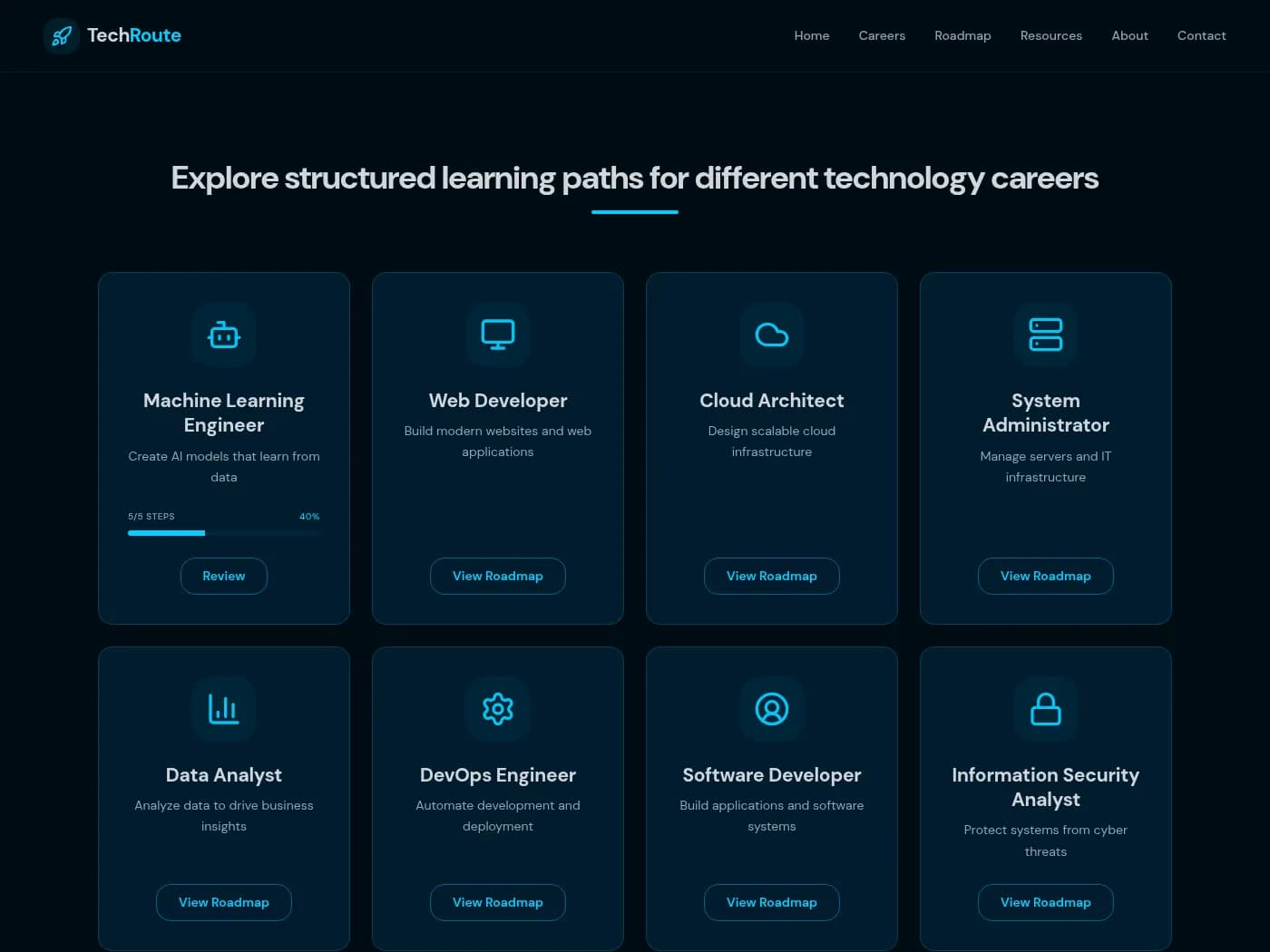 Design Replica Webpage