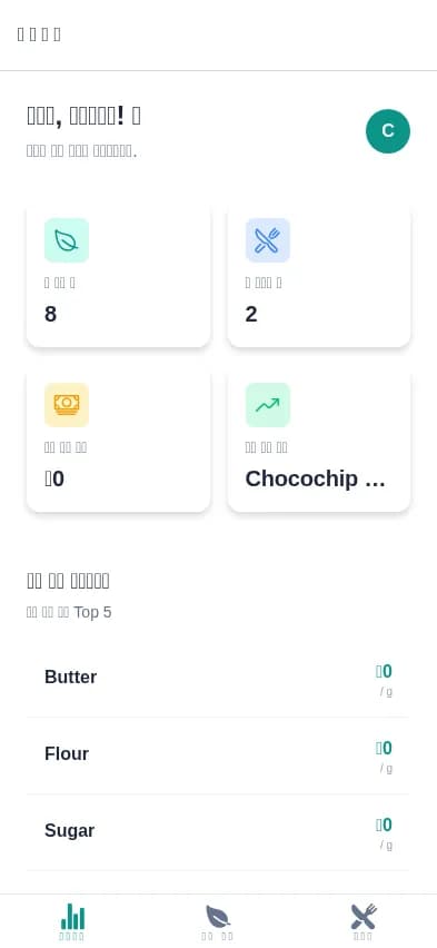 Dessert Cost Master