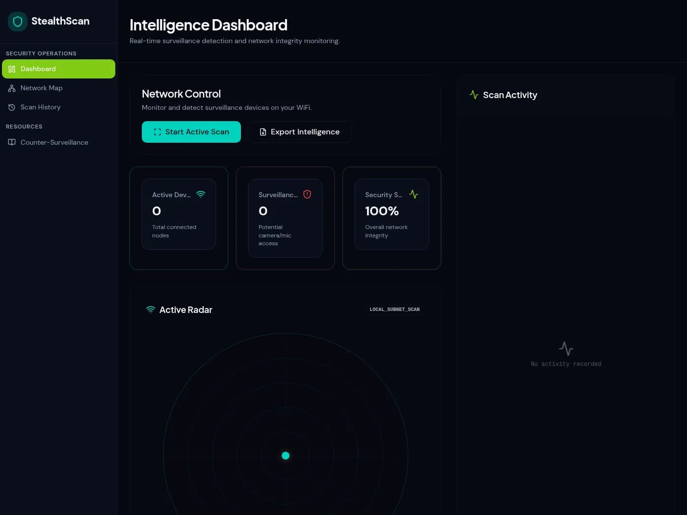 Device Feed Detector