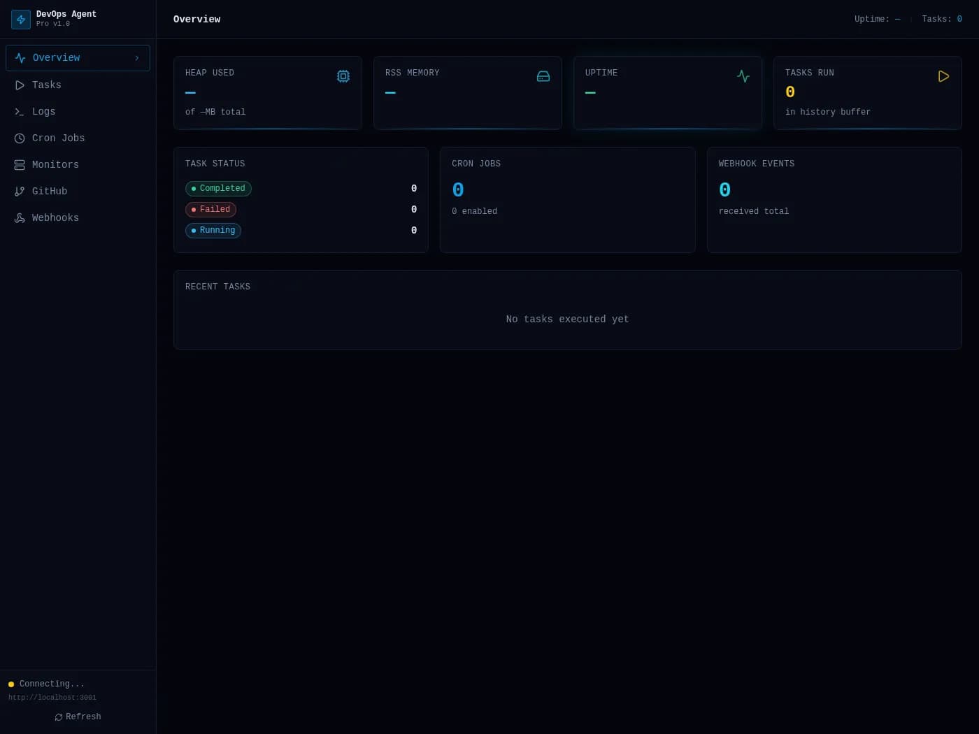 DevOps Agent Pro