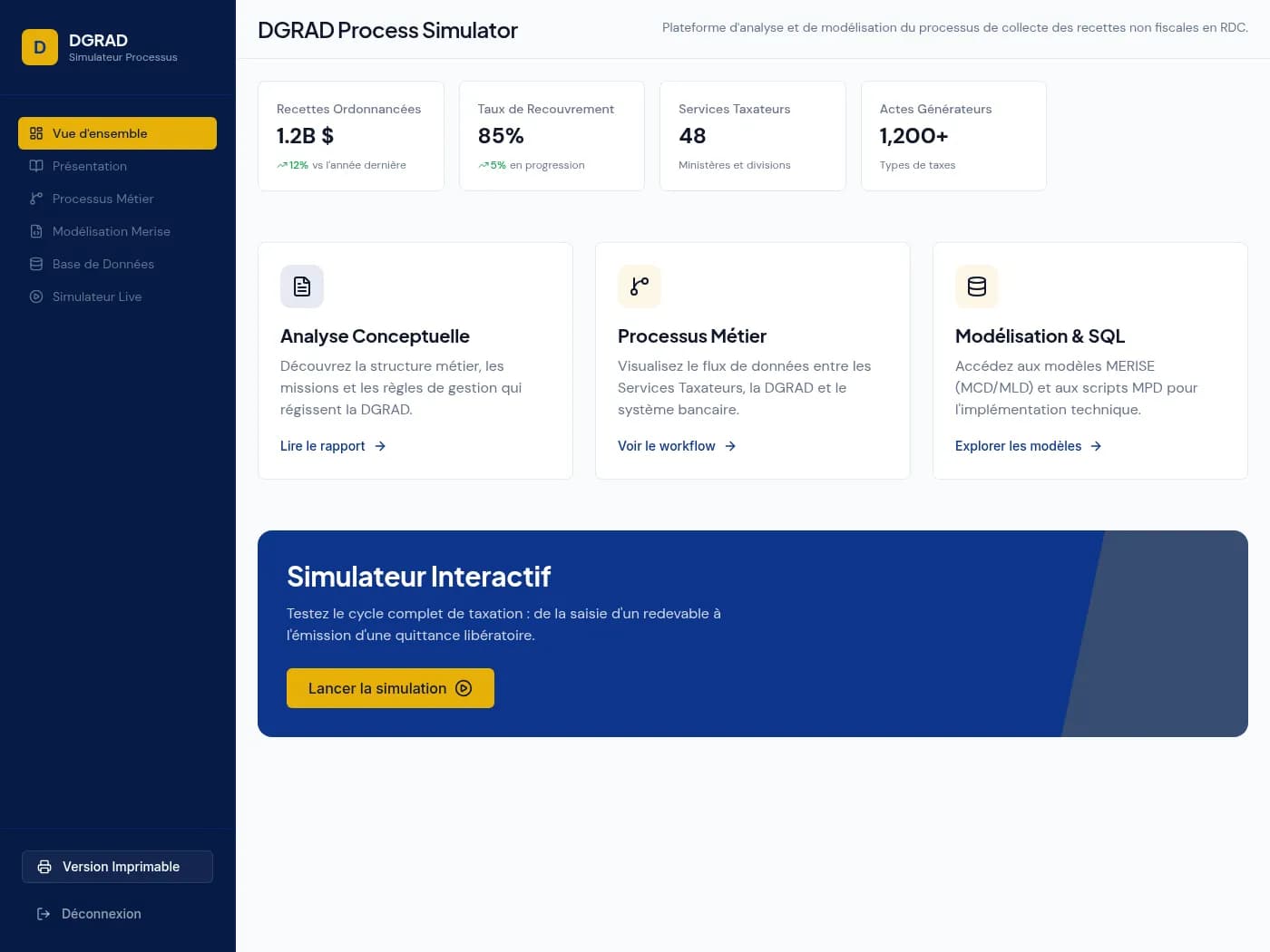 DGRAD Process Simulator
