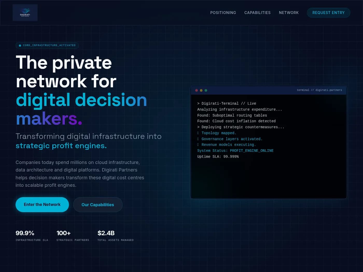 Digirati Cloud Network