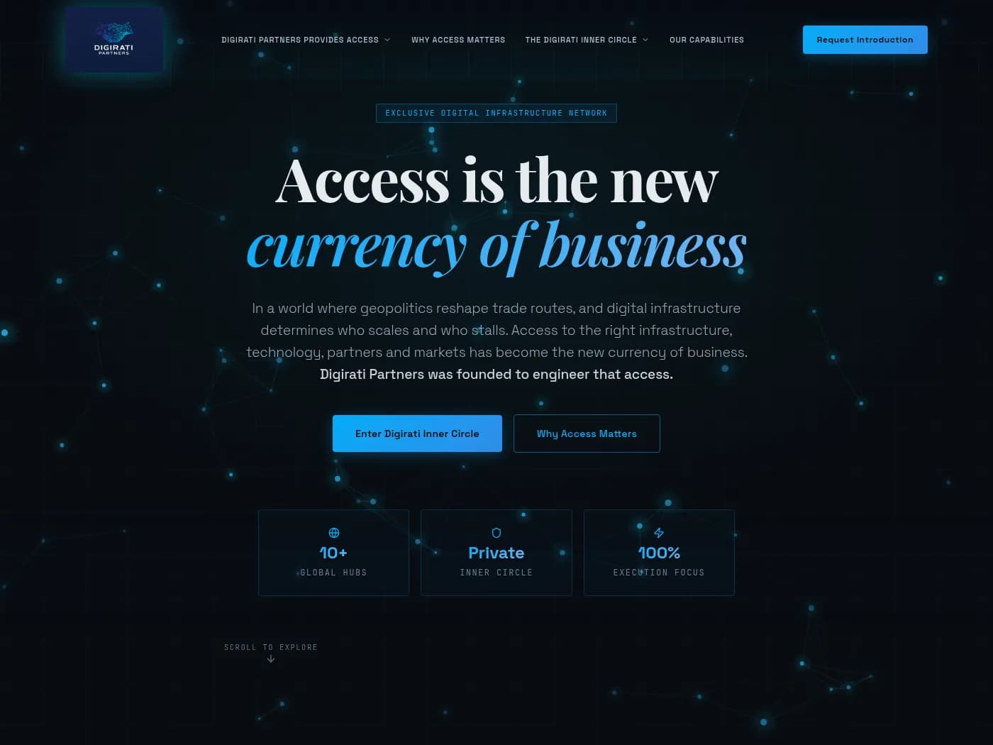 Digirati Partners Network Site