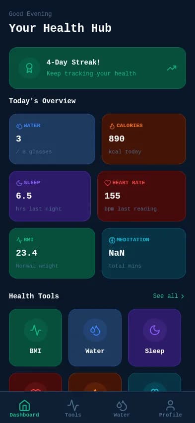 Digital Health Hub