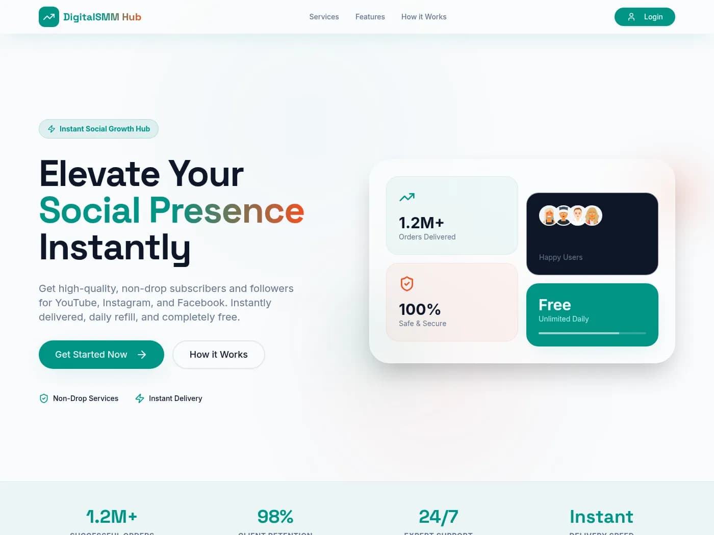 Digital SMM Hub