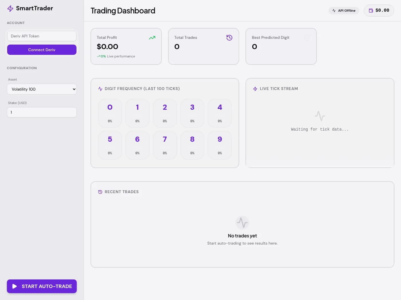 Smart DIGITMATCHES Trader