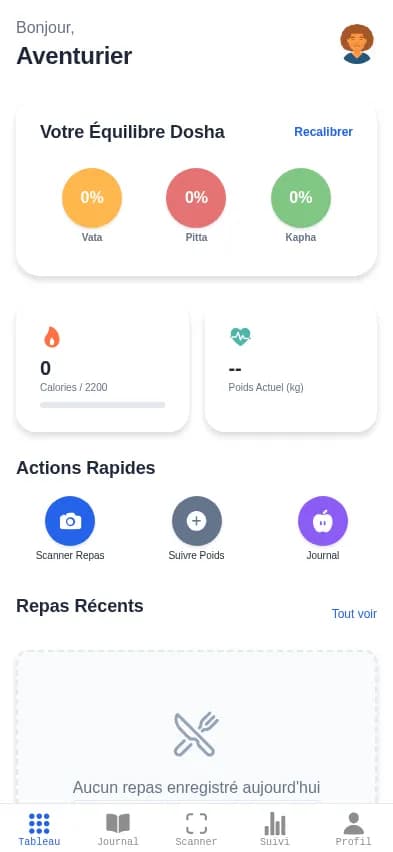 DirectiveApp Builder
