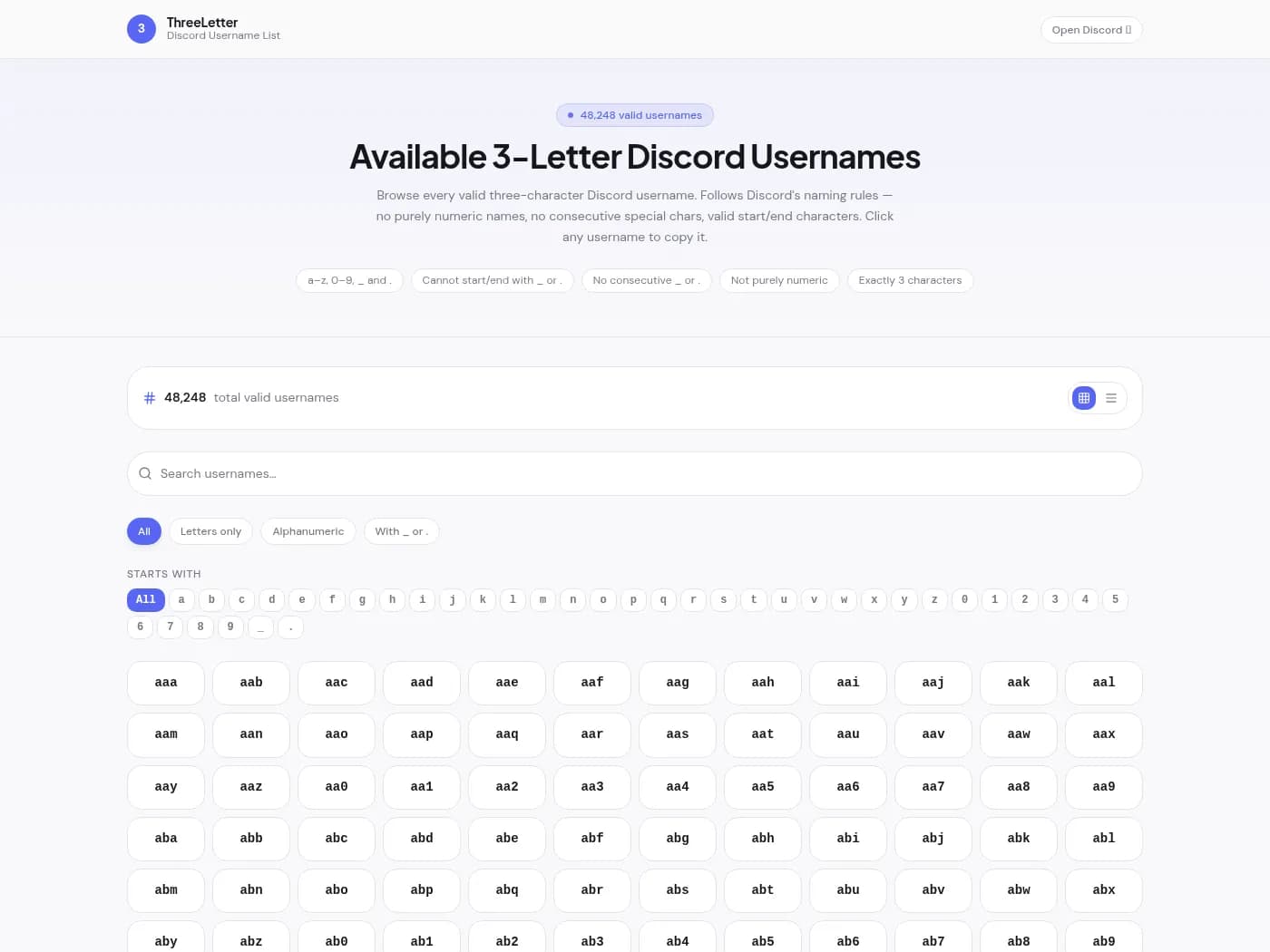 ThreeLetter Discord List