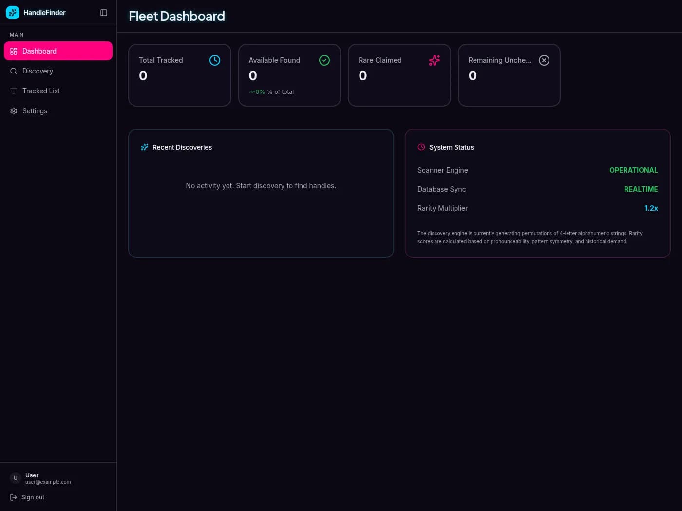 Rare Discord Handle Finder