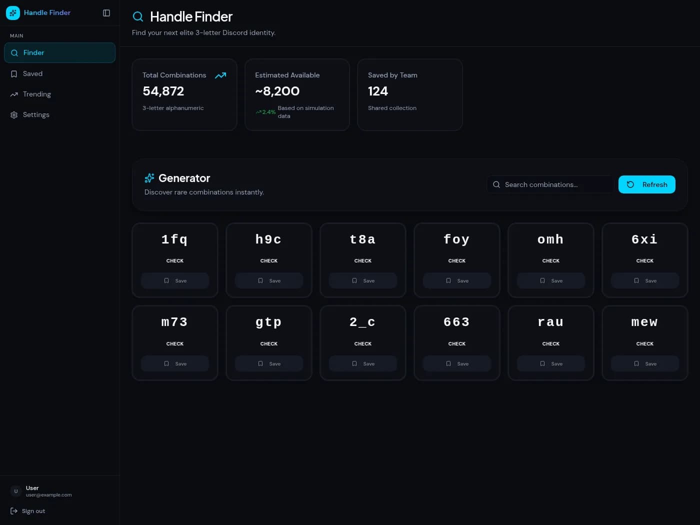 Discord Handle Finder
