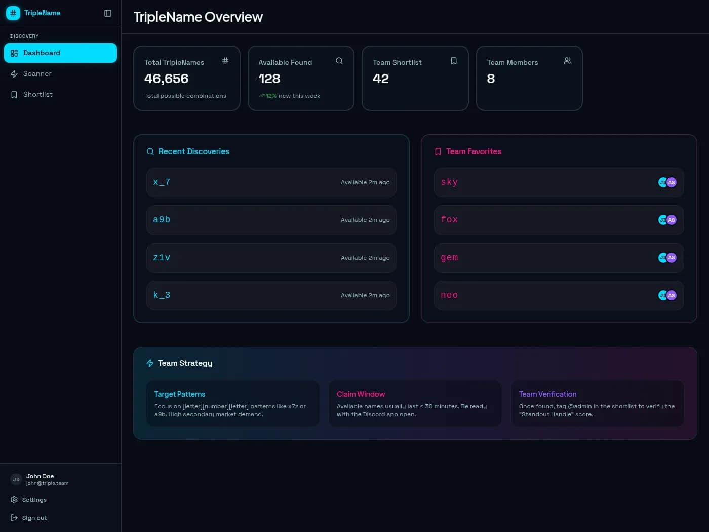 TripleName Finder