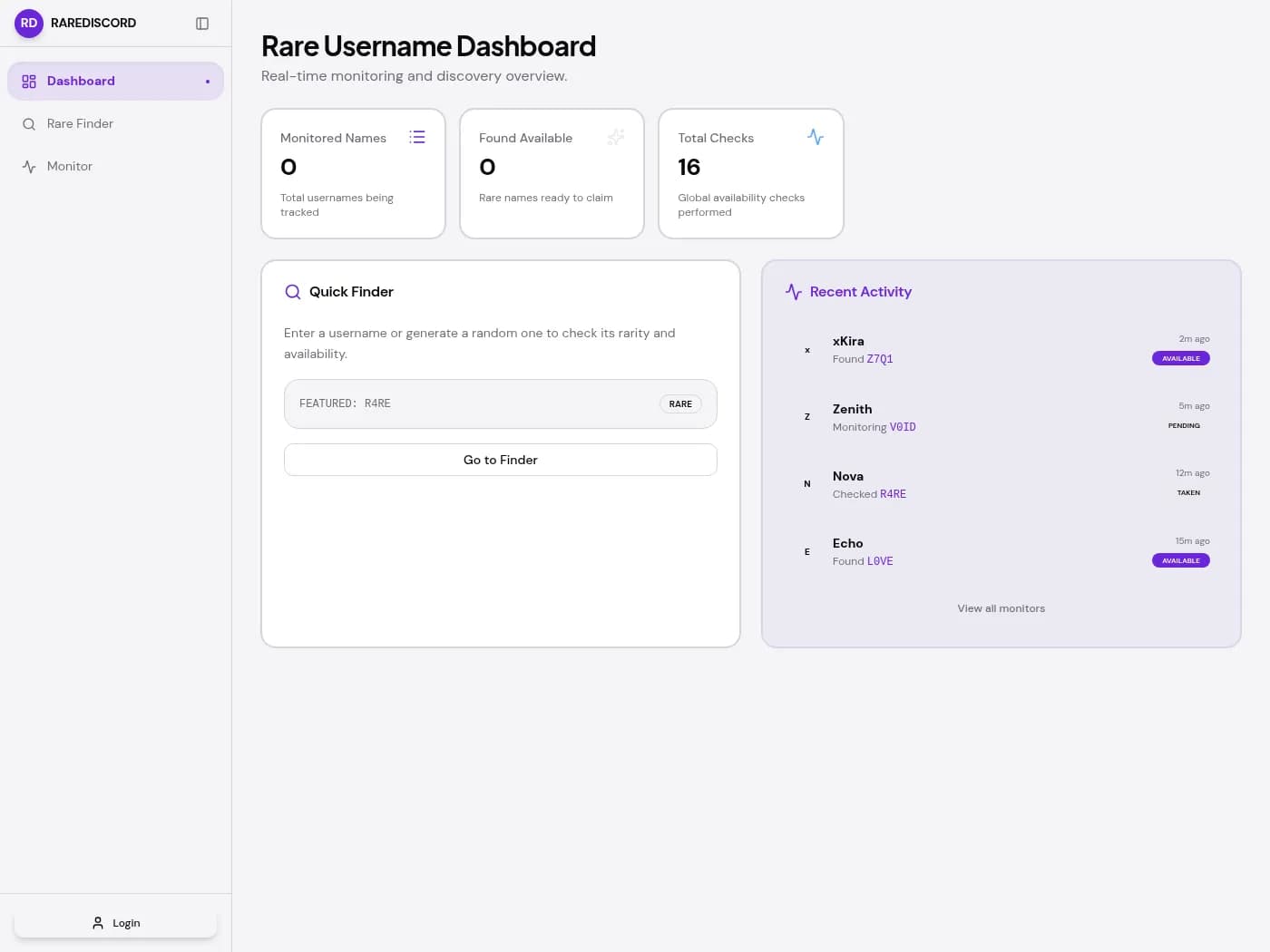 Rare Discord Username Finder