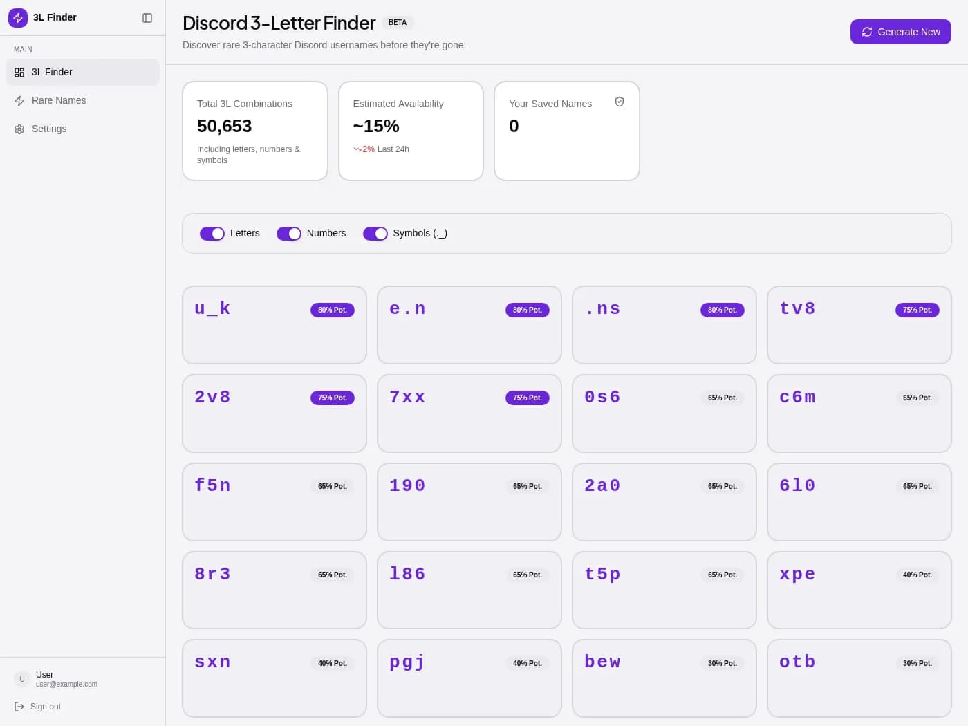 Discord 3-Letter Finder