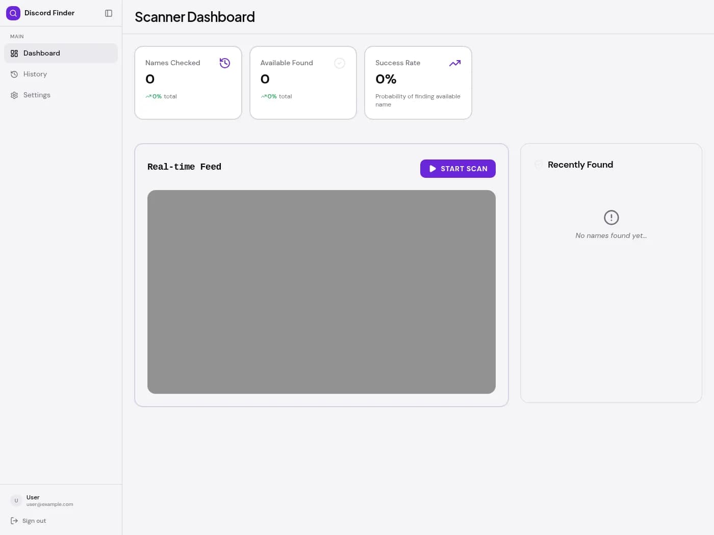 Discord Name Finder