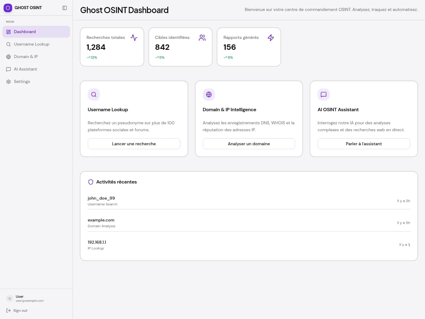 Discord OSINT Bot