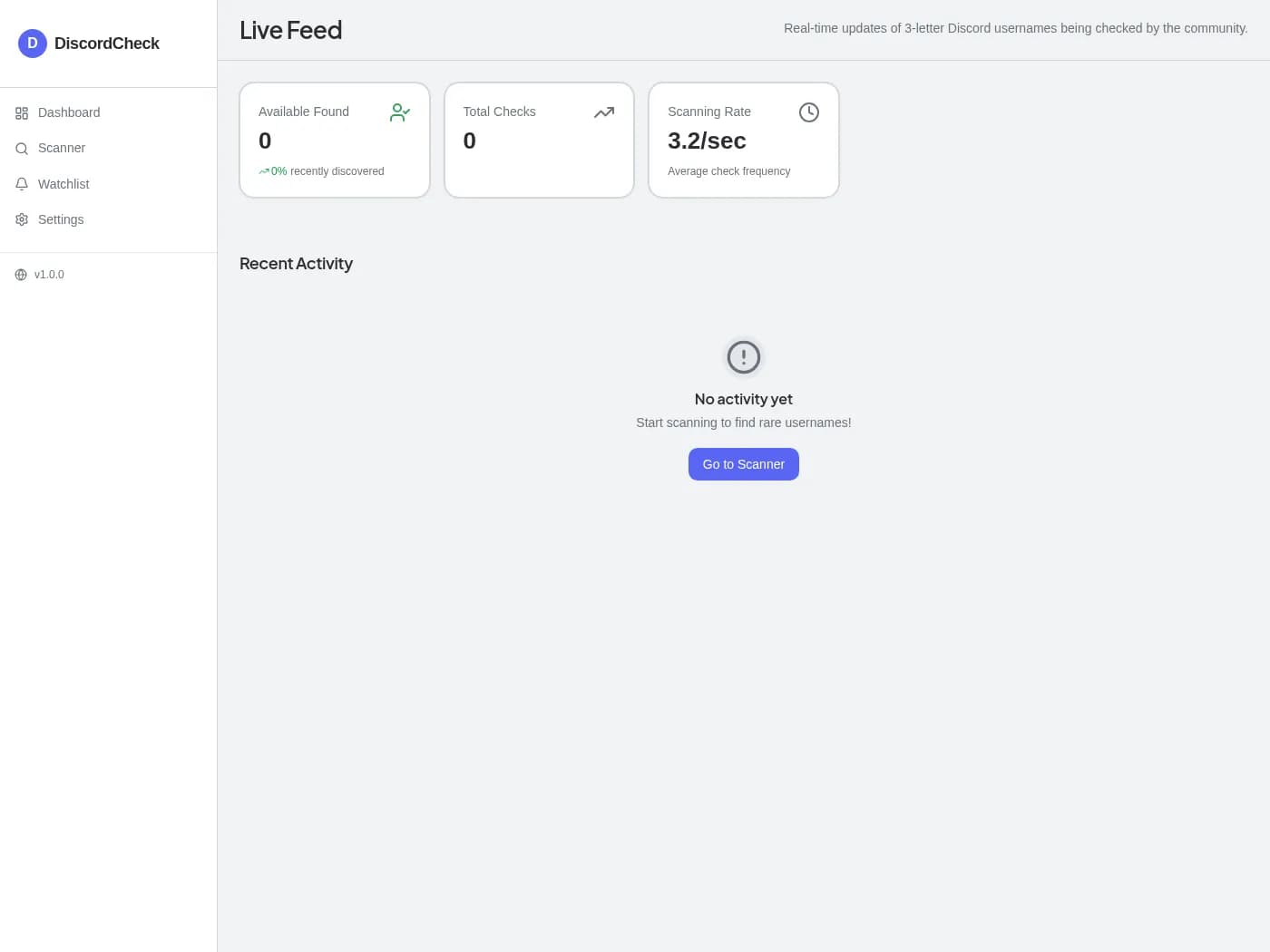 Username Checker Bot