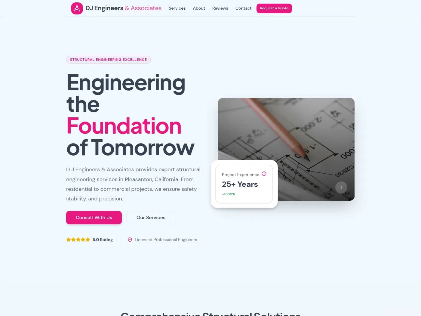 DJ Engineers Profile Site