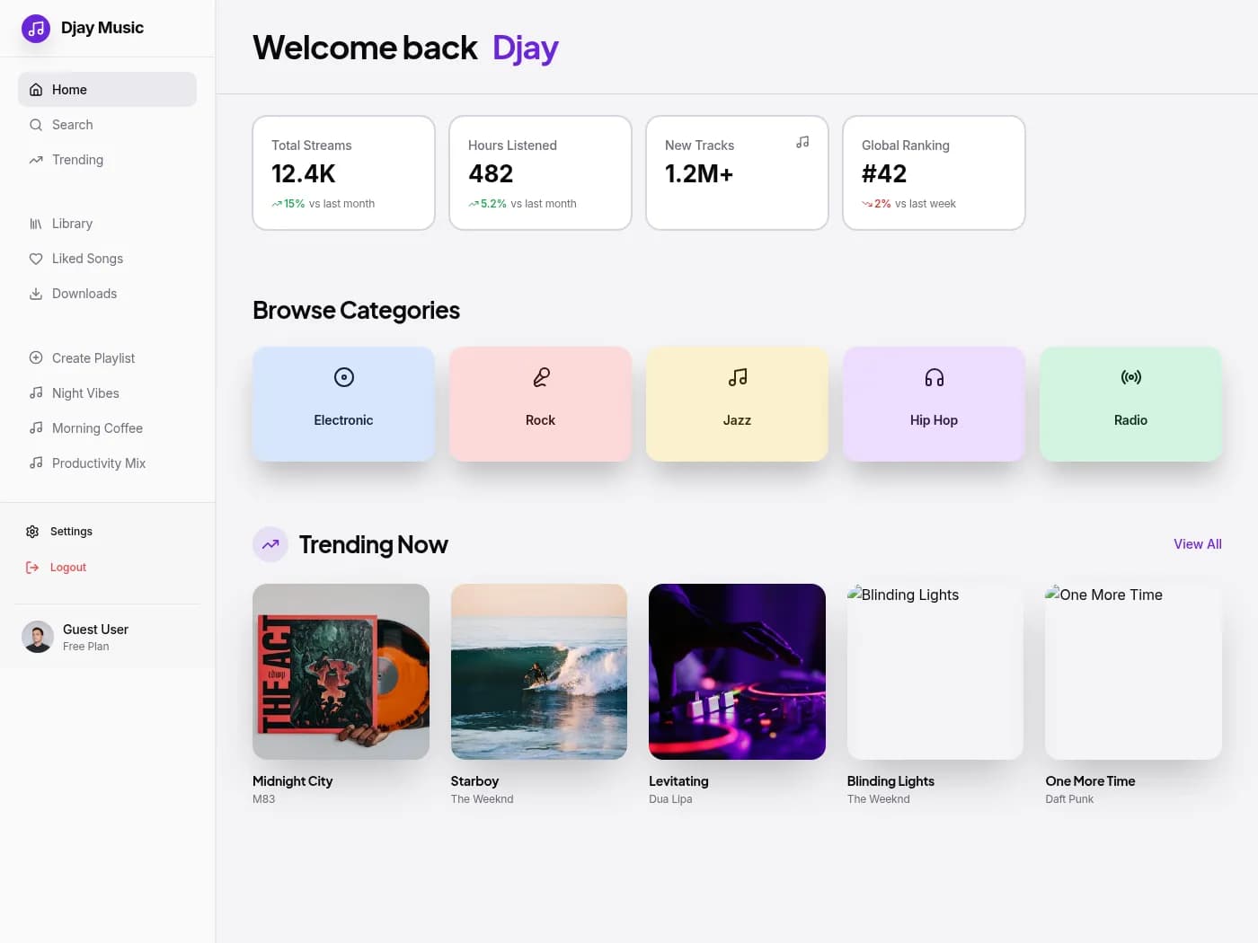 Djay Music Web Player