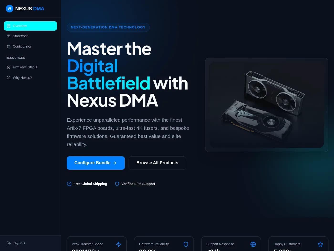 Nexus DMA Product Shop