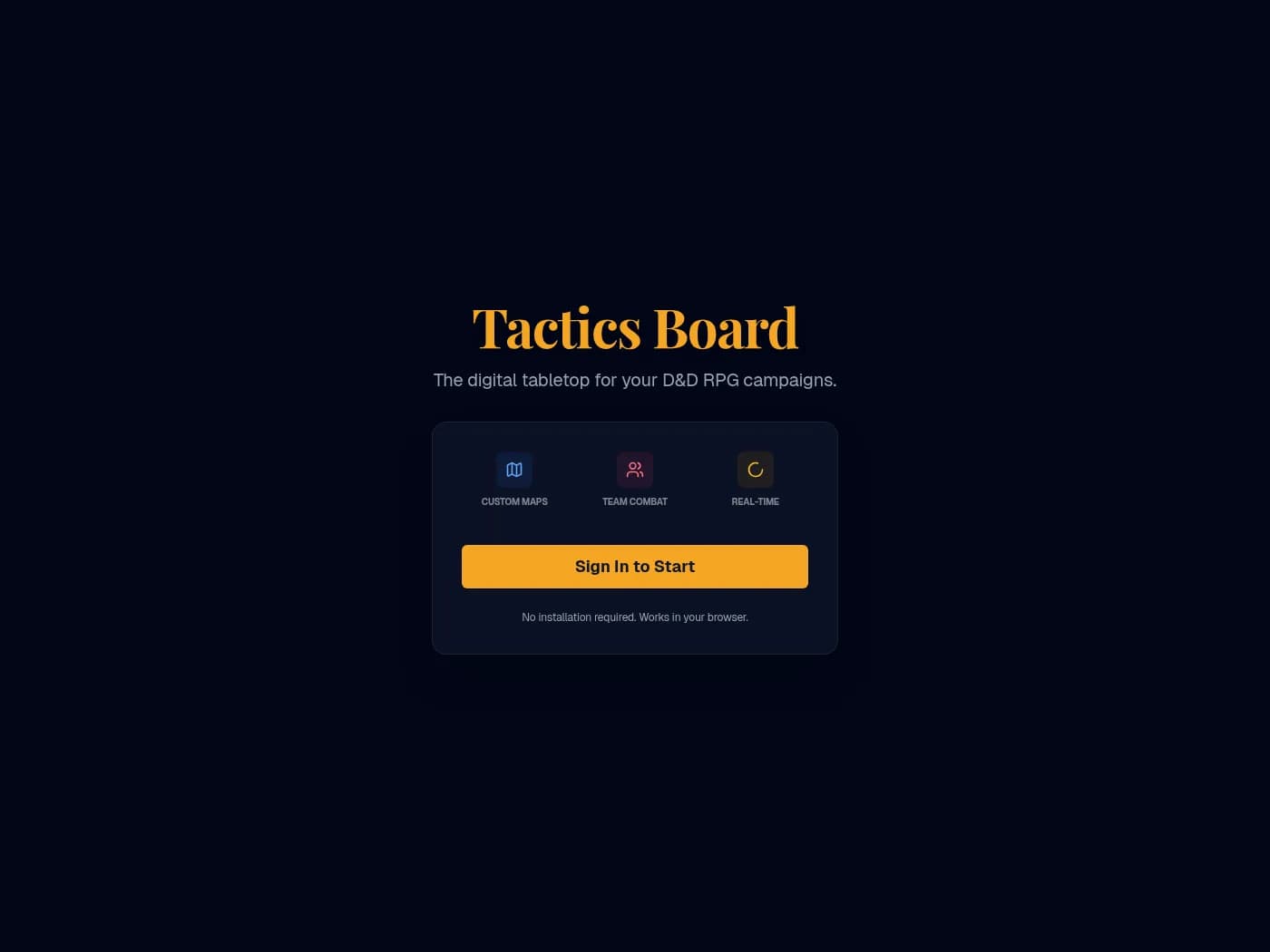 Tactics Board for D&D