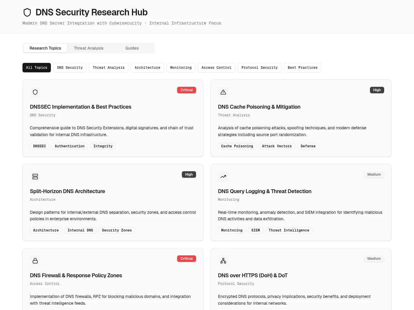 DNS Security Research Hub