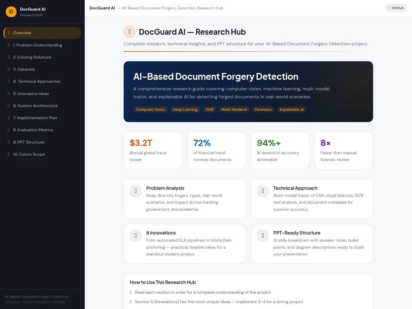 DocGuard AI
