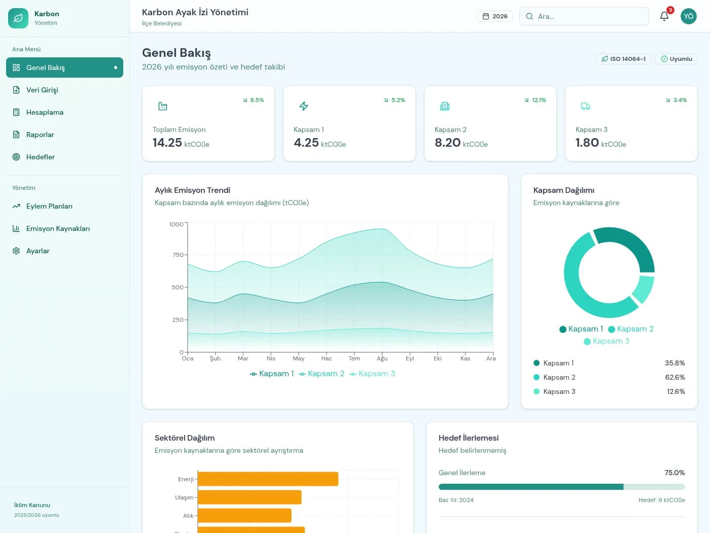 Doc2App Builder